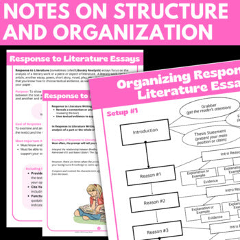 Response to Literature Essays - Lesson Handouts and Graphic Organizers ...
