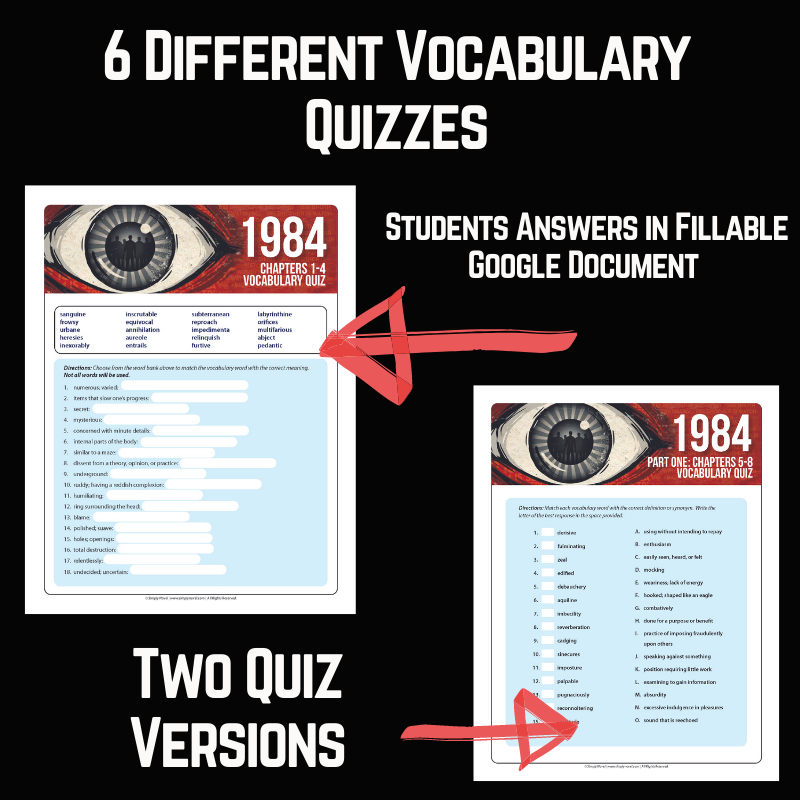 1984 Novel Study Unit Resource: Vocabulary Lists, Terms & Quizzes ...