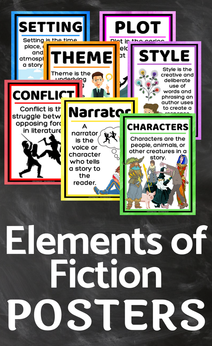 Elements of Fiction ELA Posters for Grades 7-12 – Simply Novel