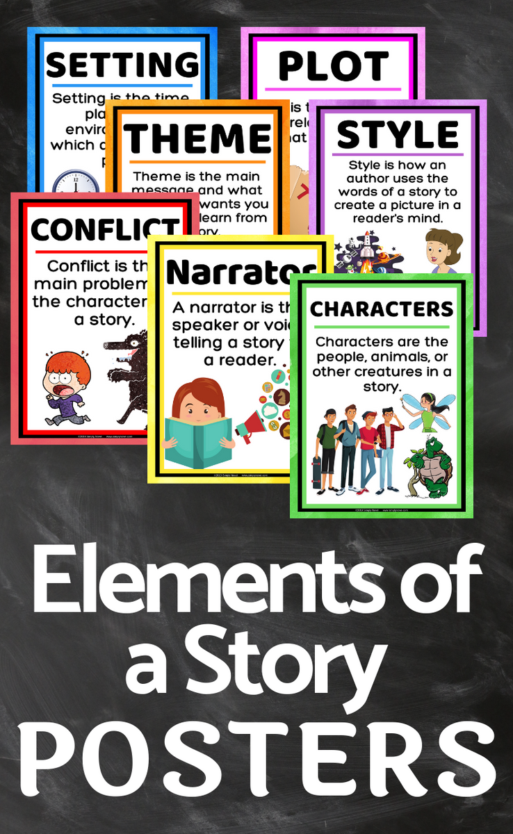 Elements of a Story - ELA Posters for Grades 3-6 Classroom – Simply Novel
