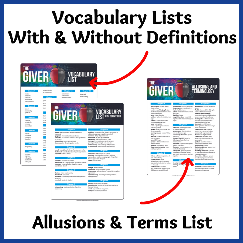 The Giver Novel Study Vocabulary & Terms Lists, Self-Grading Vocabular ...