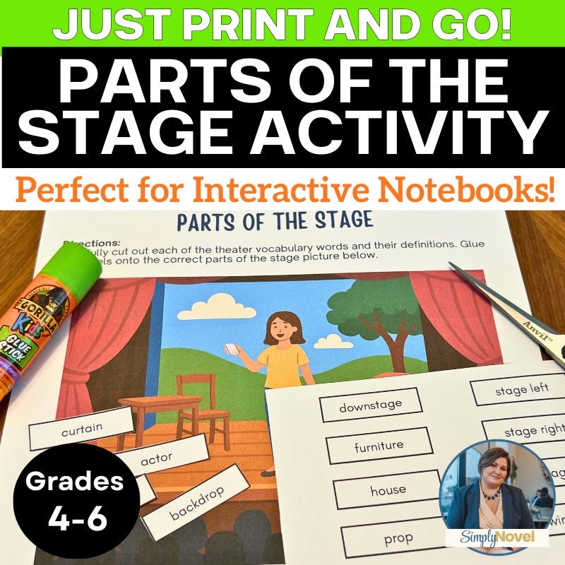 Parts of the Stage – Theater Vocabulary & Stage Directions – Simply Novel