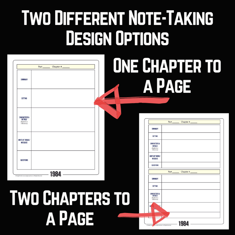 1984 Novel Study - Active Reading Note-Taking Chart & Novel Summary ...